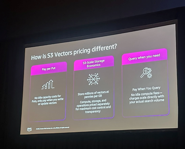 [reinvent 2025] Amazon S3 Vectors를 통한 AI 스토리지 비용 구조의 혁신
